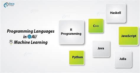 7 top programming languages that are widely used in ai machine learning