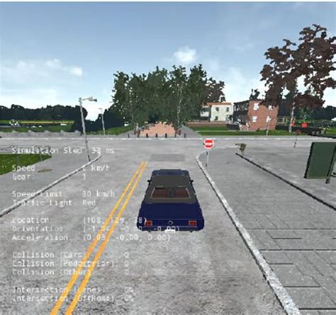 Get More Details On Ros Github Linux Cse Courses Skill Lync