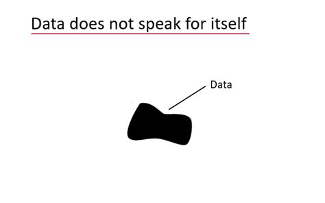 Data Needs Context Agri Food Data Canada