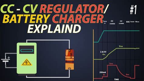 How Does A Battery Charger Work Cccv Battery Charging Cccv Regulator