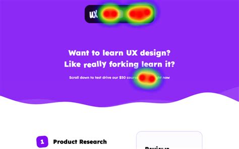 How To Use Heatmaps To Improve Ux Logrocket Blog