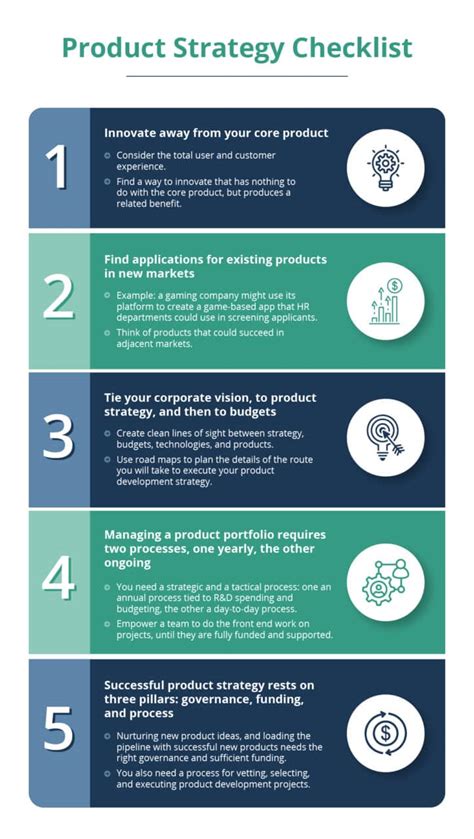 Product Development Strategy Examples From 8 Companies