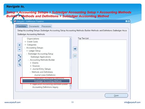Oracle Applications Sla R12 SLA Demos PDF
