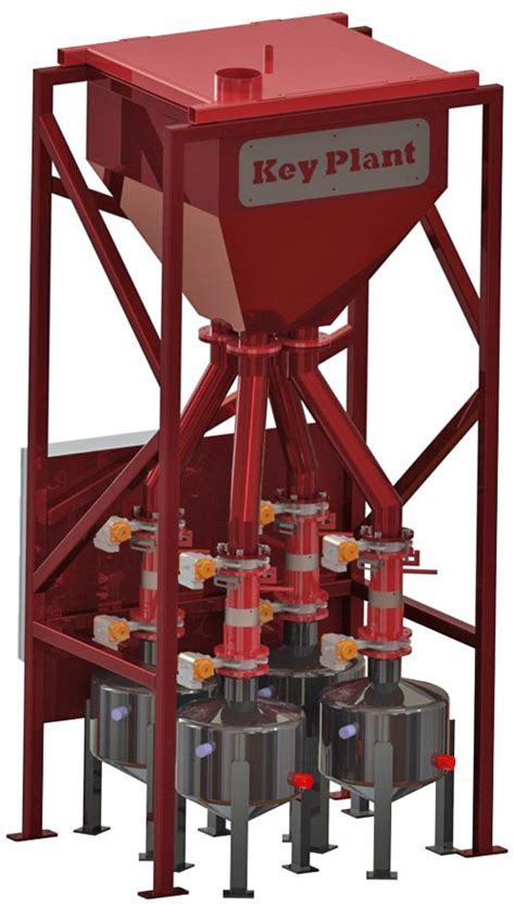 Big Bag And Buffer System Boost Saw Welding Applications