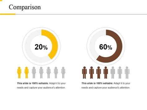 Comparison Ppt PowerPoint Presentation Ideas Example
