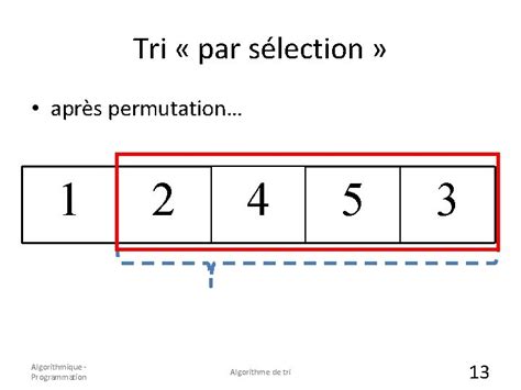 Tri Par Slection Algorithmique Programmation Algorithme De Tri