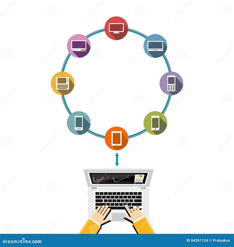 Connect To Several Computing Devices Share Data Each Other On A Cloud