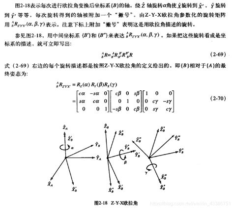 刚体旋转的表示方法 rxryrz CSDN博客