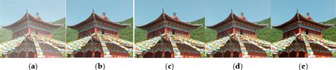 Figure 10 From Contrastive Multiscale Transformer For Image Dehazing