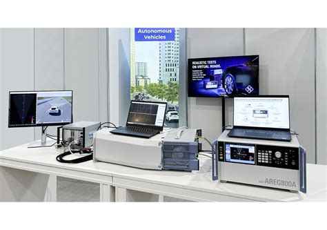 Complete Hardware In The Loop Automotive Radar Test System