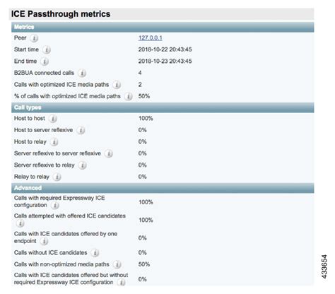 Mobile And Remote Access Through Cisco Expressway Deployment Guide X12 7 Ice Media Path