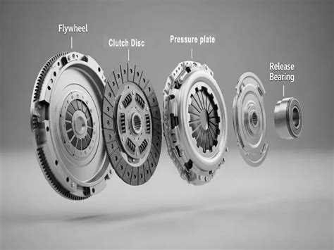 What Is A Clutch The Ultimate Guide To Automotive Transmission Systems