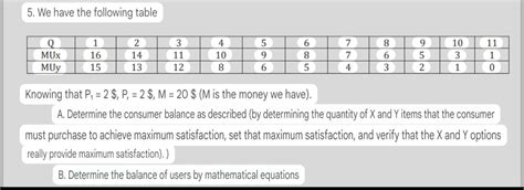 5 We Have The Following Tablebegin Tabular C C C C C C
