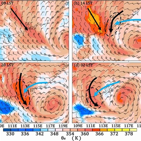 Temporal Variations Of A Hourly Precipitation B Sea Level