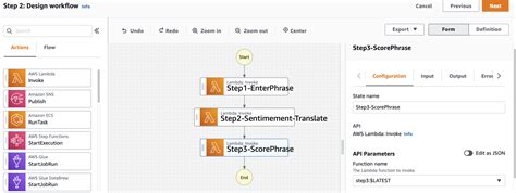 GitHub Noahgift Aws Step Functions Brief Tutorial On AWS Step Functions