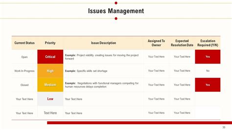 project scope overview powerpoint presentation slides presentation