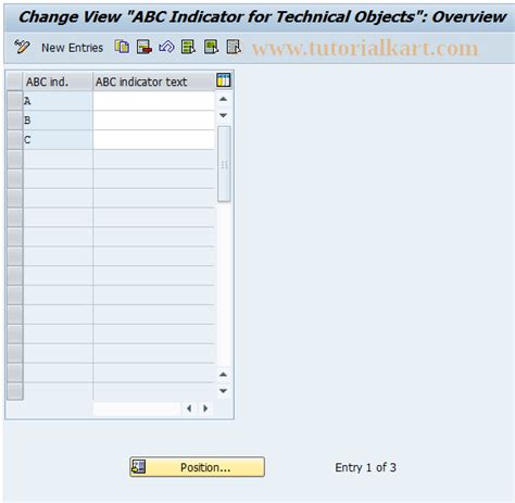 OIAA SAP Tcode ABC Indicator