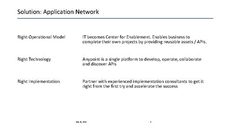 IBM AS Web Transaction Framework And Mulesoft AS