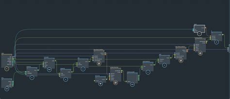Solved Inconsistent Results With Using Colorset Data Autodesk Community