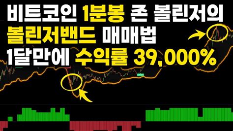 코인선물 존 볼린저의 1분봉 추세추종 단타 스캘핑 볼린저밴드 매매법 알려드립니다 트레이딩뷰 하단지표macd Rsi Atr 매매기법 Youtube