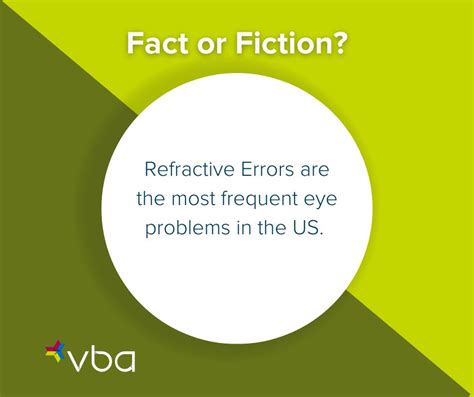 Fact Refractive Errors Include Myopia Nearsightedness Hyperopia… Vision Benefits Of America