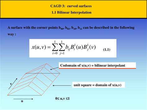 Ppt B é Ziersurfaces Patched Surfaces Transfinite Interpolation Coons Patch Powerpoint