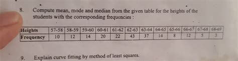 compute mean mode and median from the given table for the heights of the