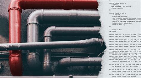 Database Design And Basic Sql In Postgresql Datafloq