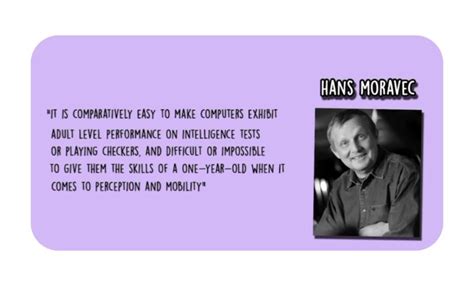 Ritwik Jain On Linkedin Ai Jobs Intelligence Creativity Traing