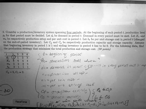 solved consider a production inventory system spanning four periods