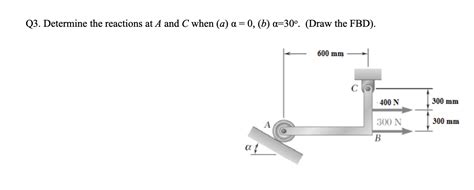 Solved Q3 Determine The Reactions At A And C When A α