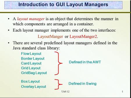 Java Swing Layout Managers Decoration Examples