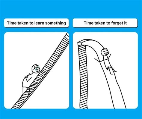 learn programming from ronak jain