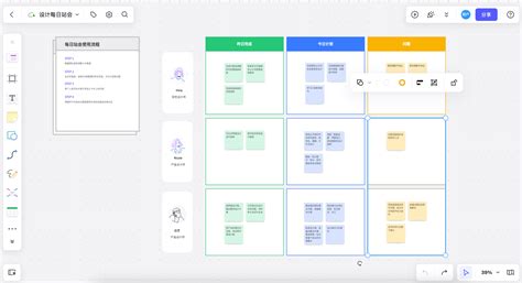 5个必备的项目资源管理图表，大厂项目经理都在用！
