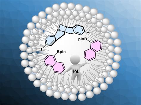 Aqueous Micellar Catalysis For A Suzuki Cross Coupling Chemistryviews