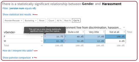 Text Iq Is Pretty Lame But We Love Qualtrics Part Ii Xm Community