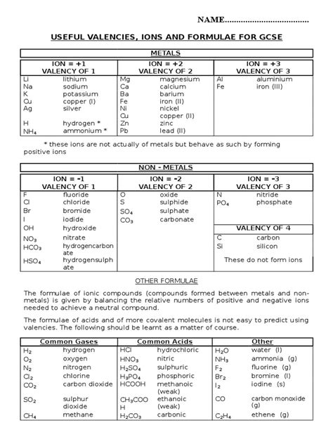Valency Table Pdf