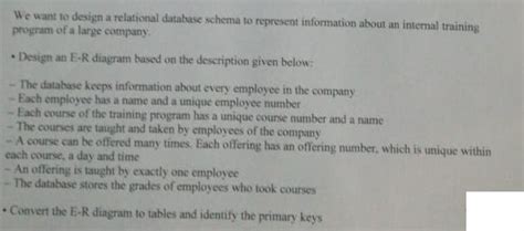 Solved We Want To Design A Relational Database Schema To