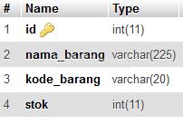 Cara Membuat Inputan Kode Otomatis Menggunakan Codeigniter Part Kursus Web Programming
