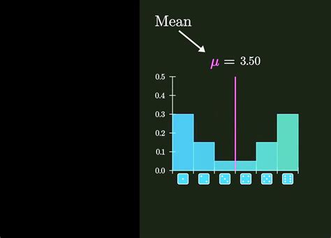 different colors in the background · issue 2012 · 3b1b manim · github