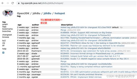 Java锁monitor 通过openjdk源码分析objectmonitor底层实现java进击的z同学 魔乐社区 Java锁monitor 通过openjdk源码分析objectmonitor底层实现java进击的z同学 魔乐社区