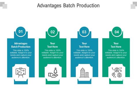 Advantages Batch Production Ppt Powerpoint Presentation Summary Show