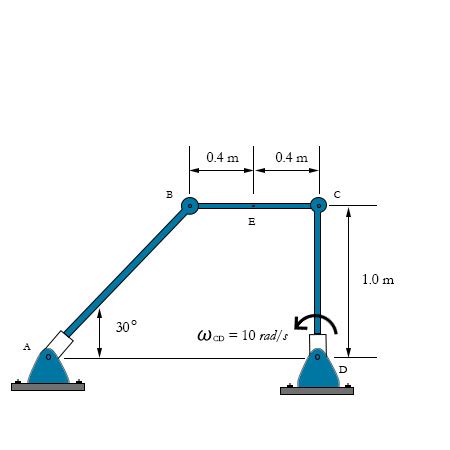 If Link CD Has An Angular Velocity Of Omega CD Rad S Determine A The Velocity Of