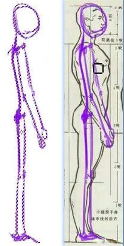 怎麼練習人體？人體動態練習技巧！ 壹讀