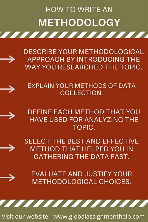What Is A Theoretical Framework Artofit