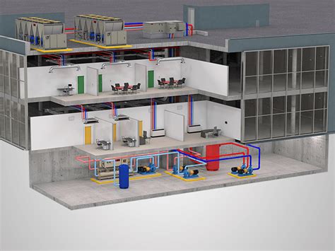 Tracer® Building Automation Systems Trane Commercial Hvac