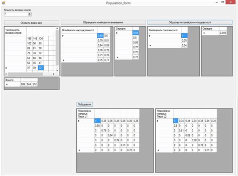 The Form Of The Created Application Download Scientific Diagram