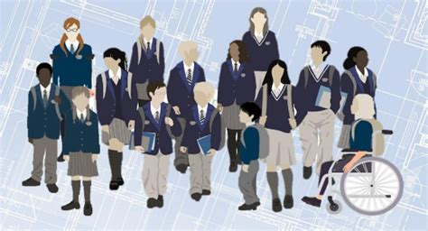The Development Of Additional Learning Provision Through Specialist The Development Of Additional Learning Provision Through Specialist