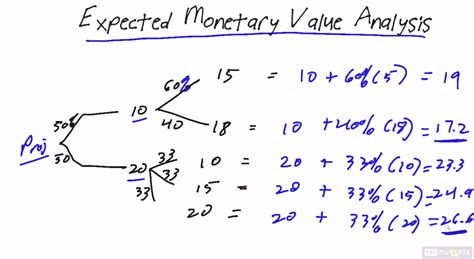 Abdelrahman Shetapmp Added A New Abdelrahman Shetapmp