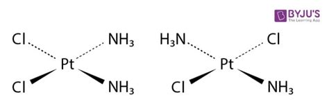 Cis Trans Isomers Definition Detailed Explanation With Examples
